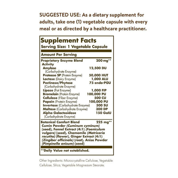 Solgar Comfort Zone Digestive Complex 90s | Healthcart | Kenya